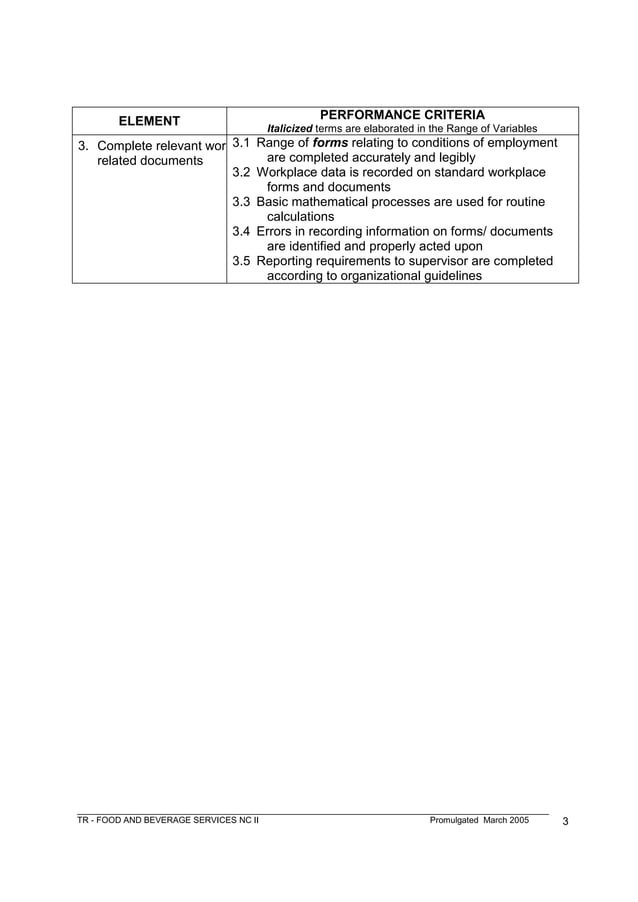 Training Regulations FBService NC II.doc