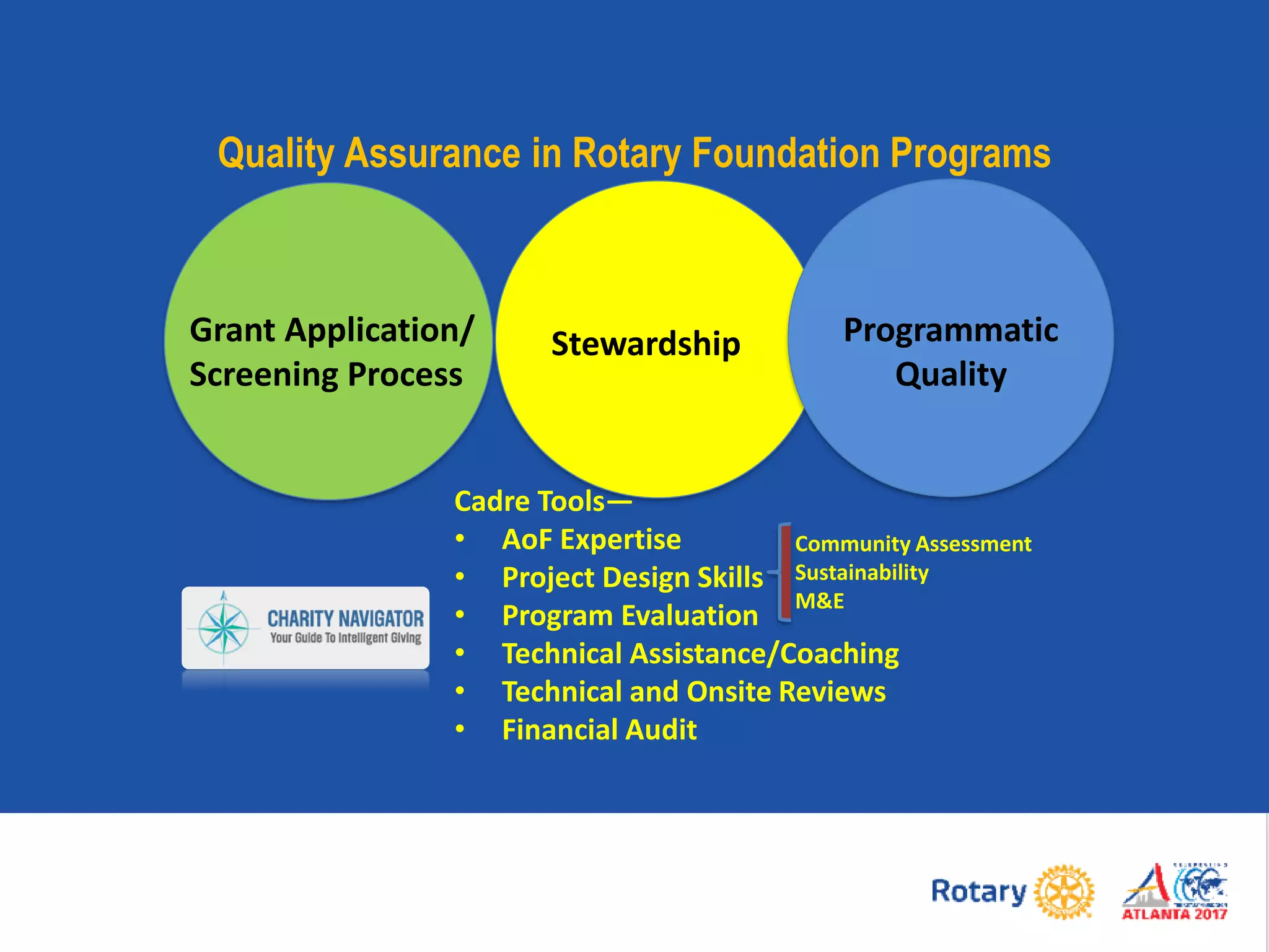 The Rotary Foundation Cadre of Technical Advisers | PDF