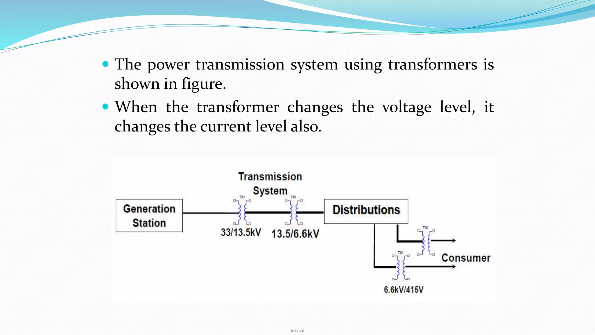 TRF GROUNDING.pptx
