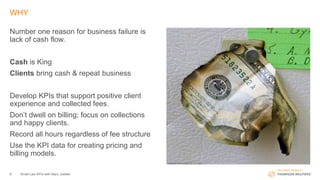 Small Law Key Performance Indicators | PPT