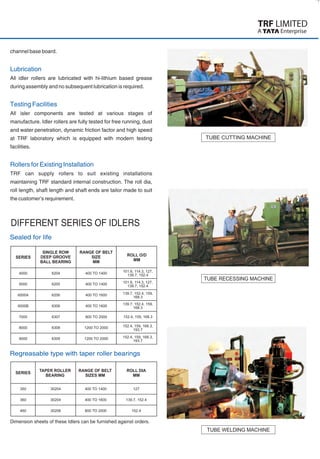 Trf products catalogues | PDF