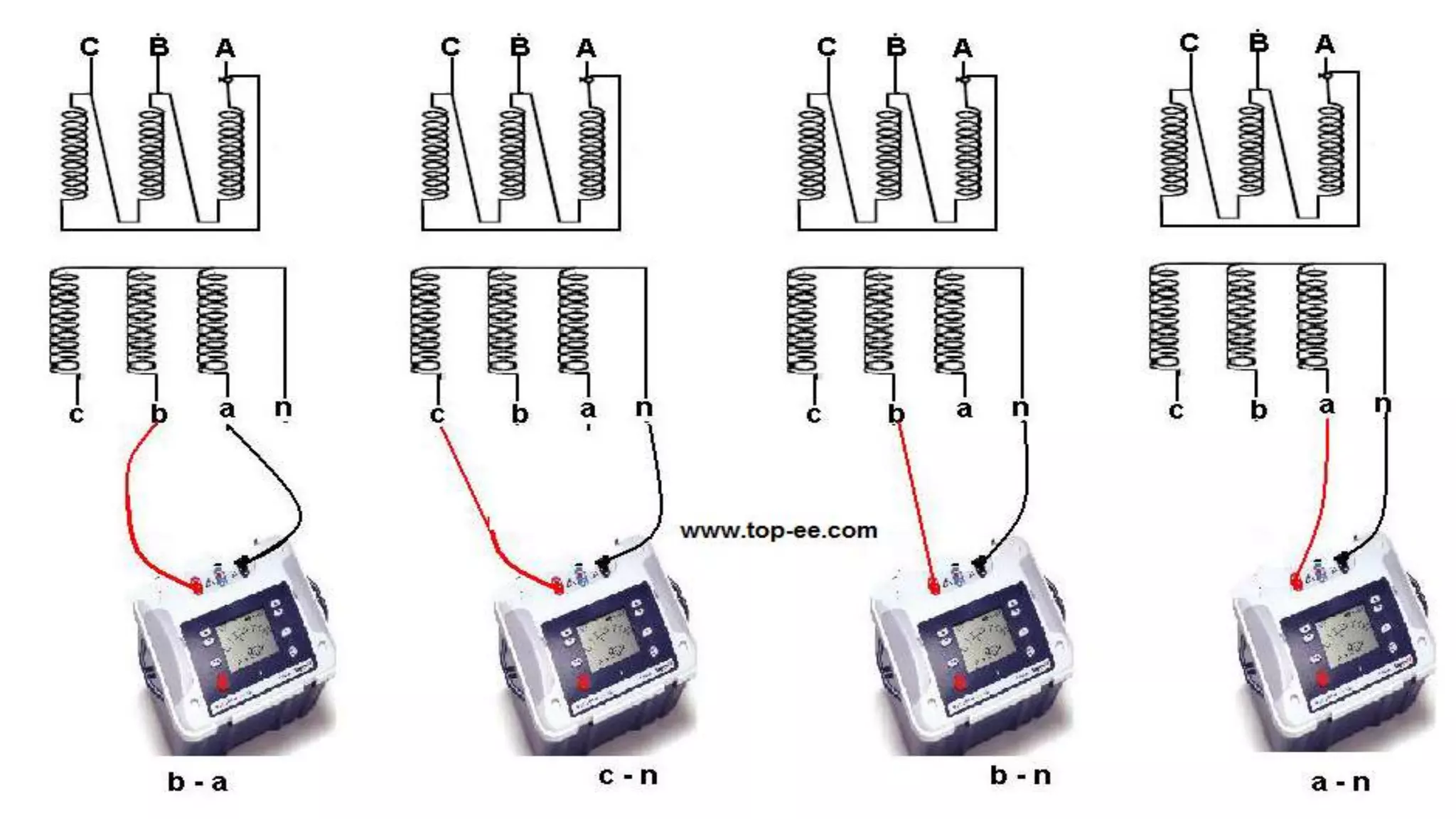 Fault Detection In Distribution Transformer Pptx Physics Science
