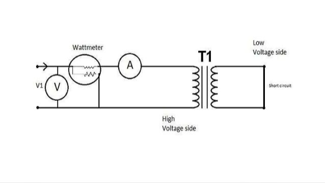 Fault Detection In Distribution Transformer