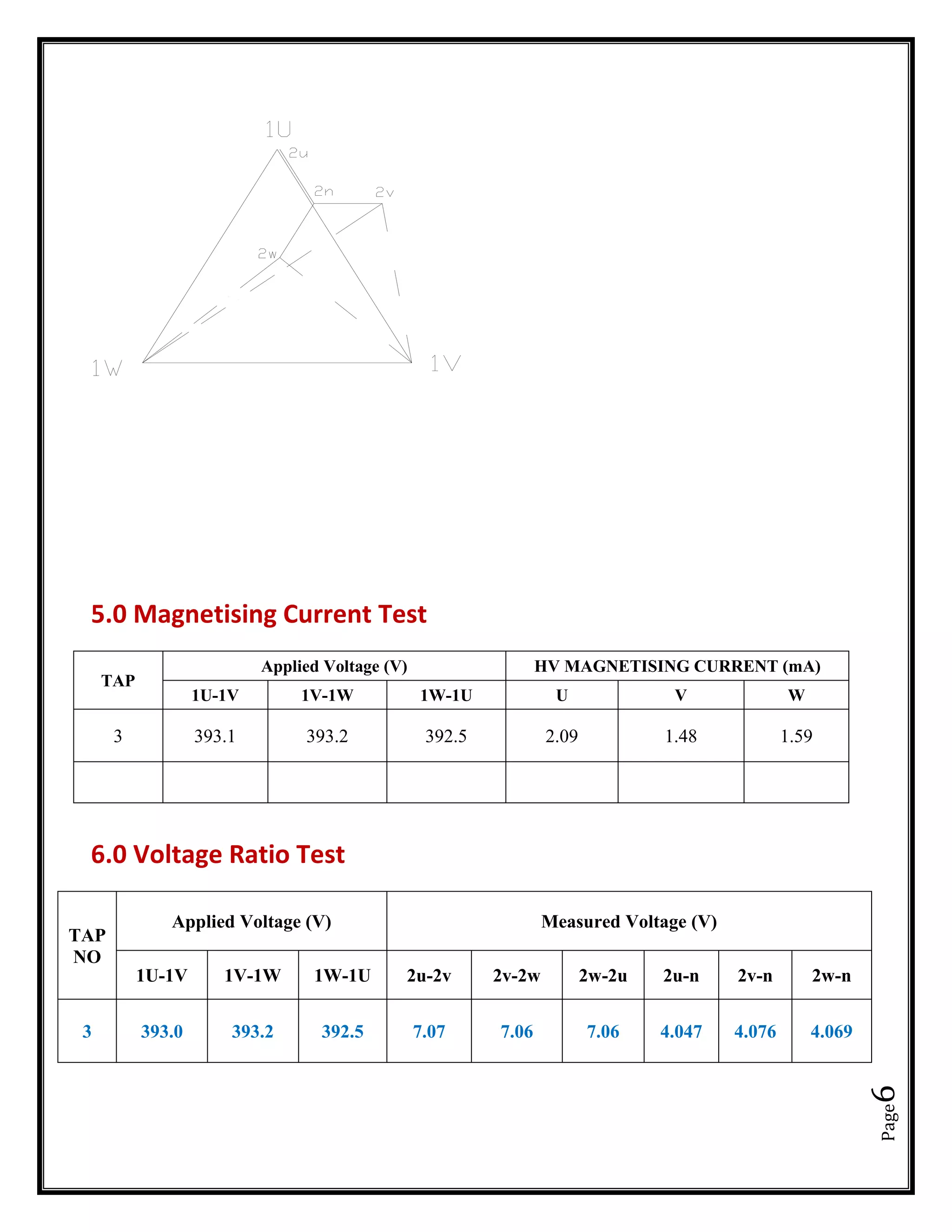 TRANSFORMER SAMPLE REPORT DGA PHYSICAL CONDITION | PDF