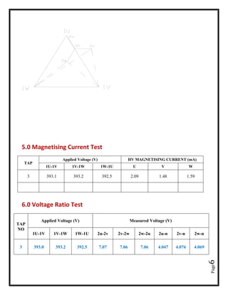 TRANSFORMER SAMPLE REPORT DGA PHYSICAL CONDITION | PDF