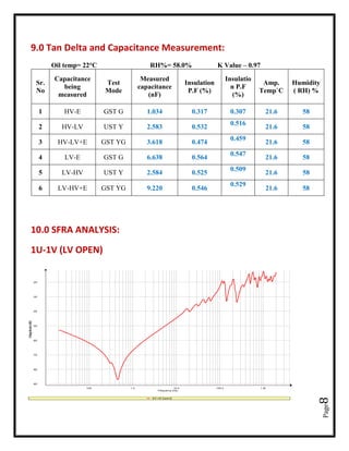 TRANSFORMER SAMPLE REPORT DGA PHYSICAL CONDITION | PDF