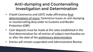 Learn the Basics of Antidumping and Countervailing Duties | PDF