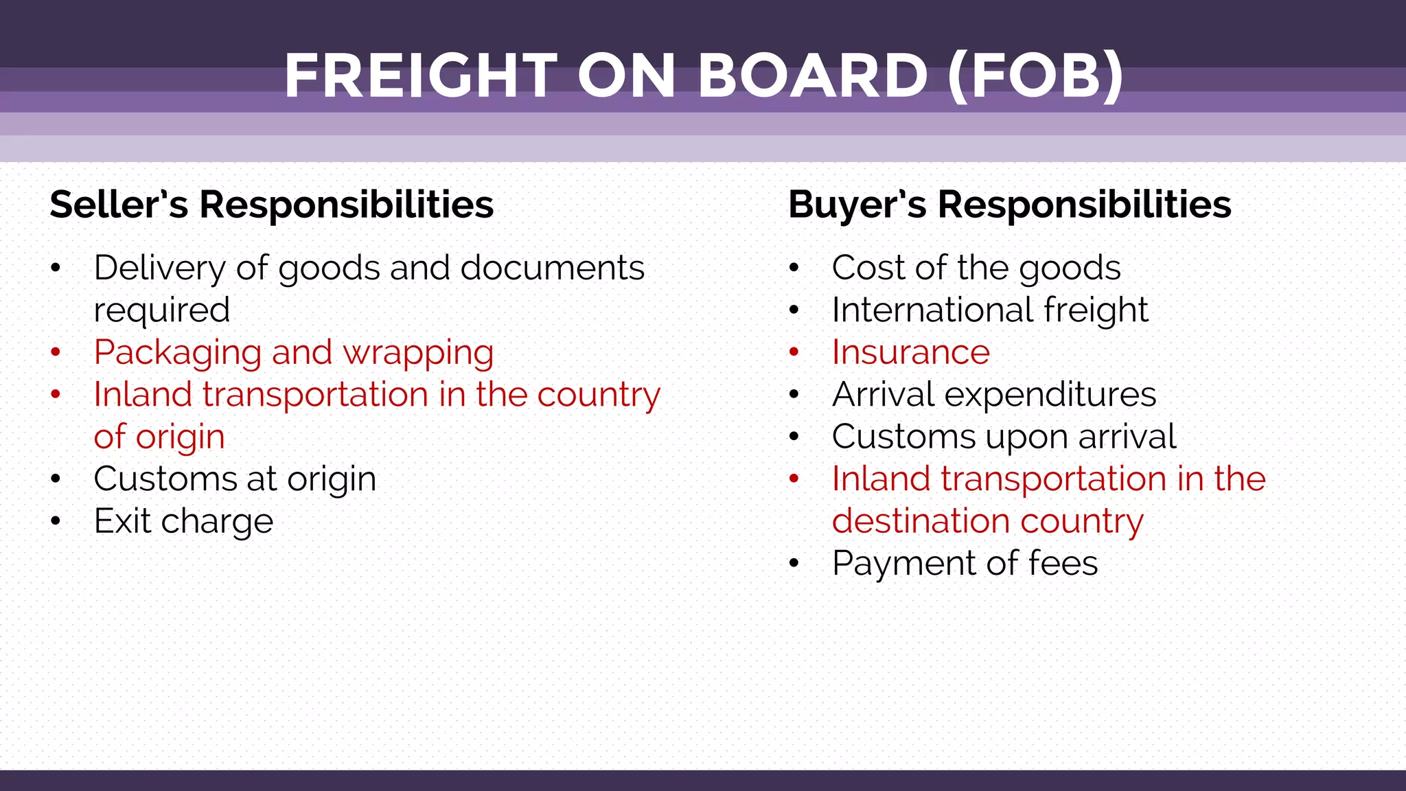United States Importer's Introduction to Incoterms | PDF