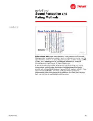 Trg trc007-en fundamentals of hvac acoustics | PDF