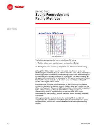 Trg trc007-en fundamentals of hvac acoustics | PDF