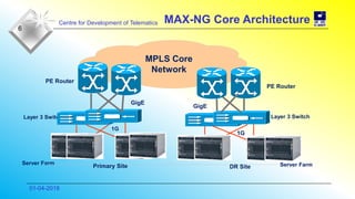 Trg138042019_1_annex_MAX-NG.pptx