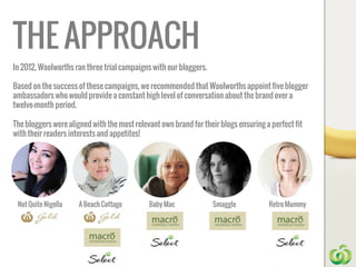 Trg case study woolworths v2 website | PDF