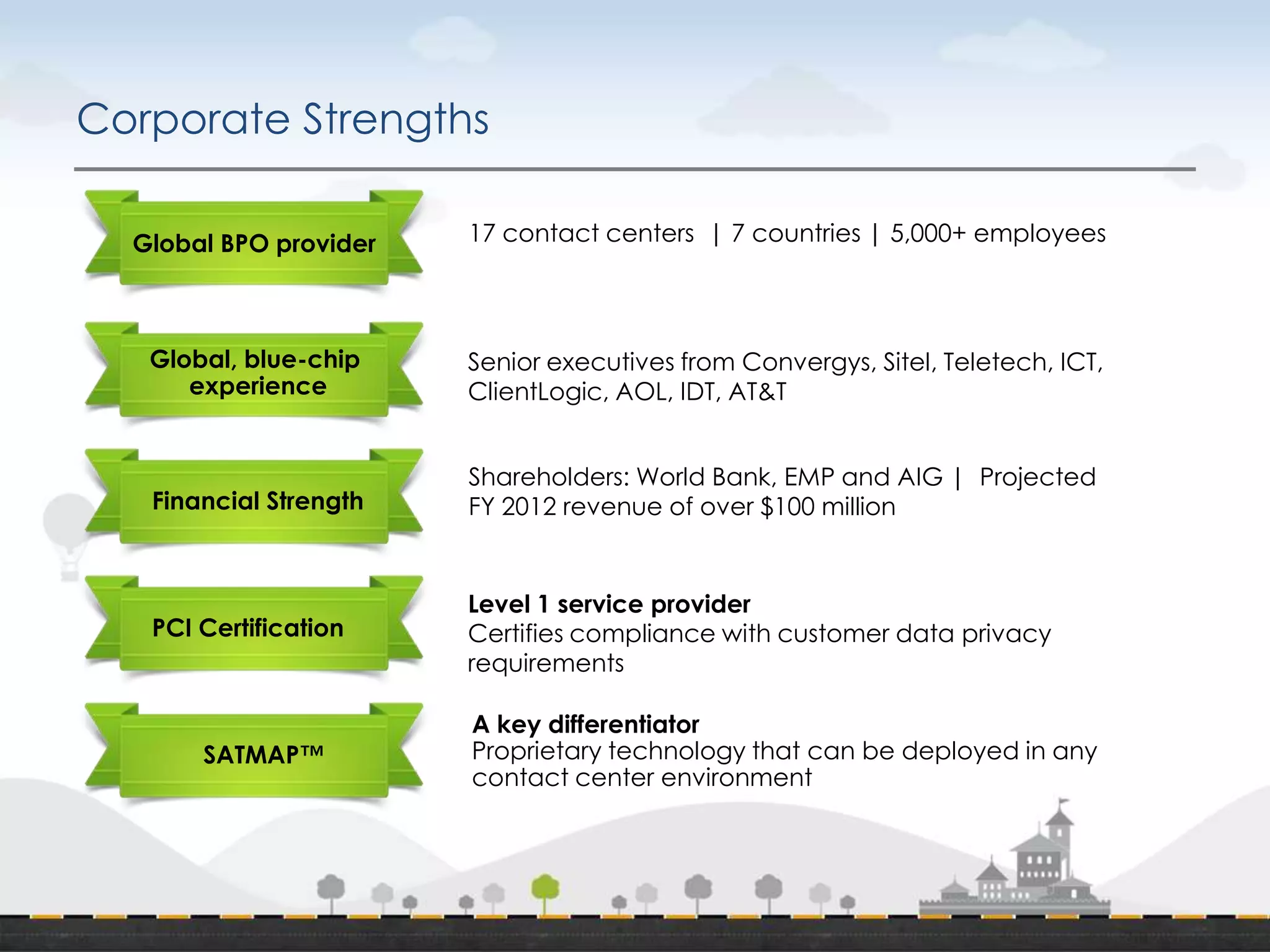 TRGMS Corporate Overview | PPTX