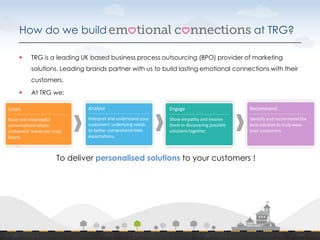 TRGMS Corporate Overview | PPTX