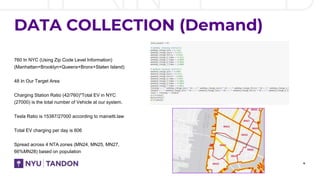 Electrical Vehicle Users Allocation System x | PPT