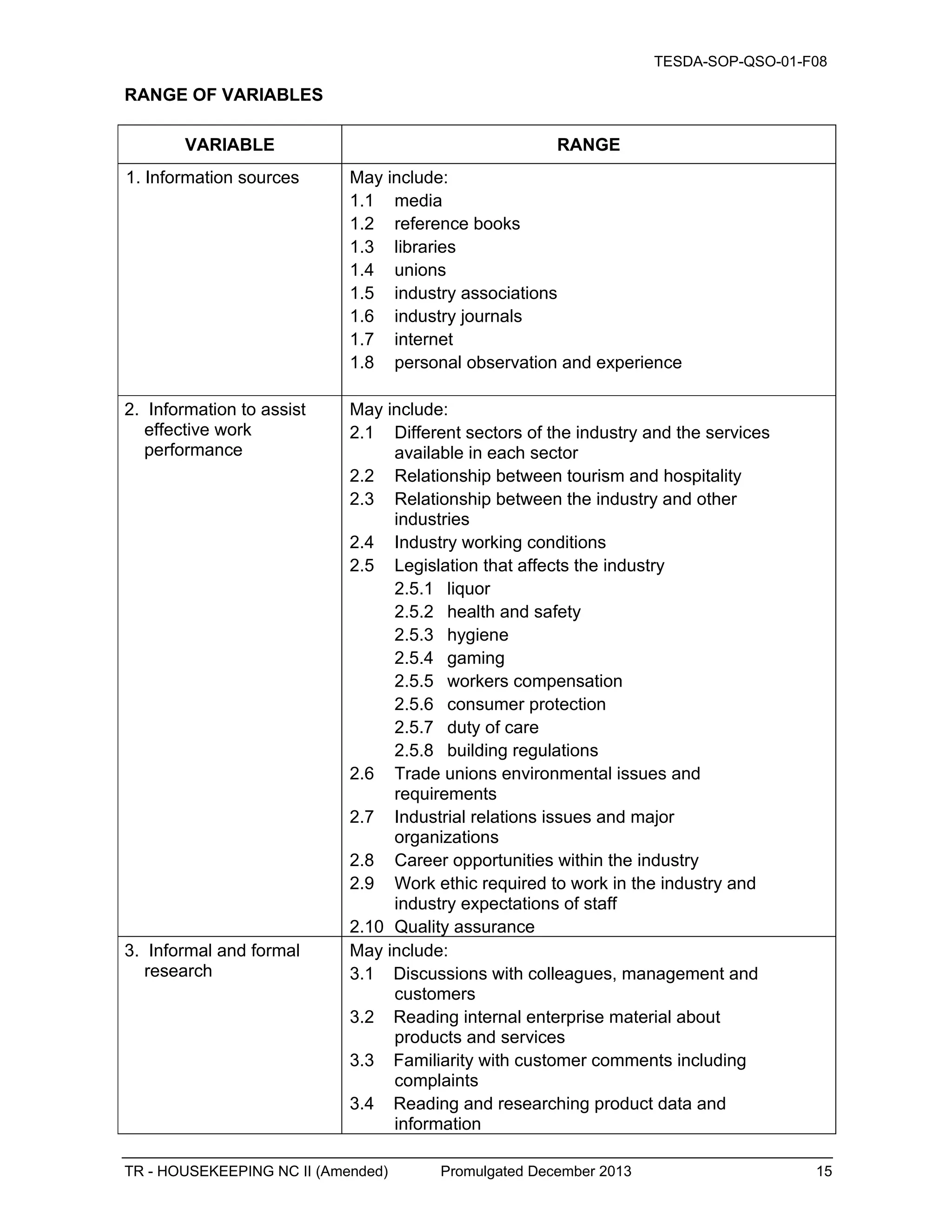 Training Regulation Housekeeping NC II TESDA | PDF