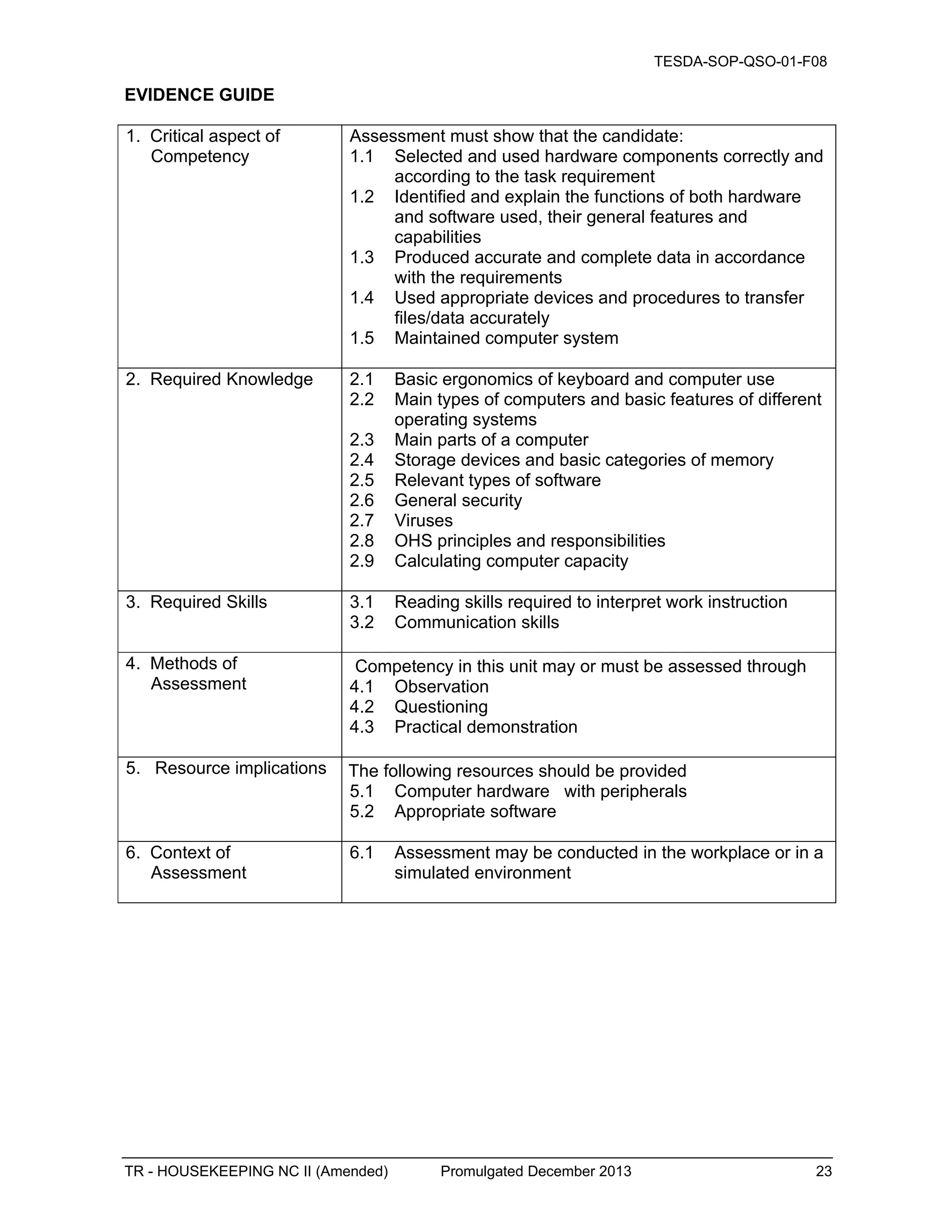Training Regulation Housekeeping NC II TESDA | PDF