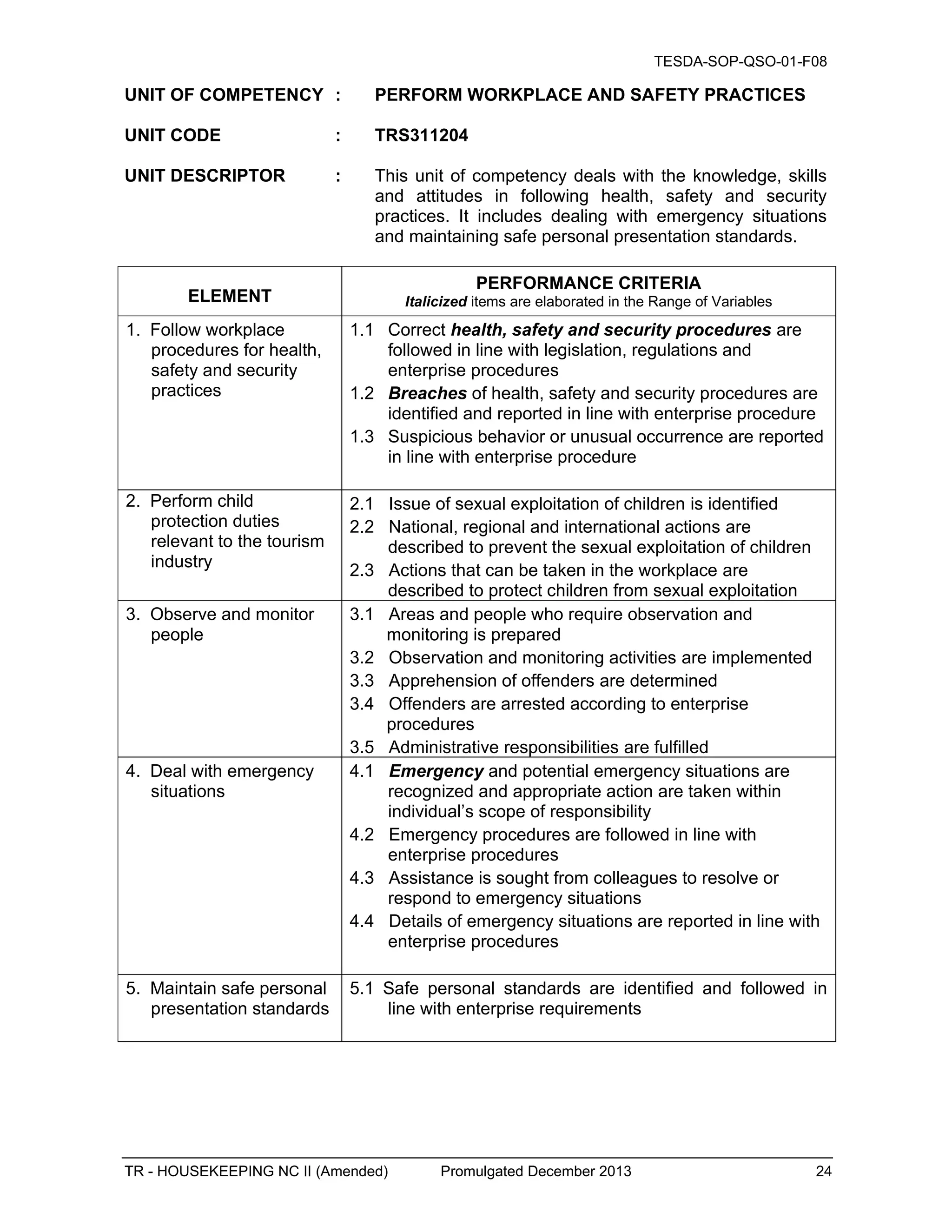 Training Regulation Housekeeping NC II TESDA | PDF