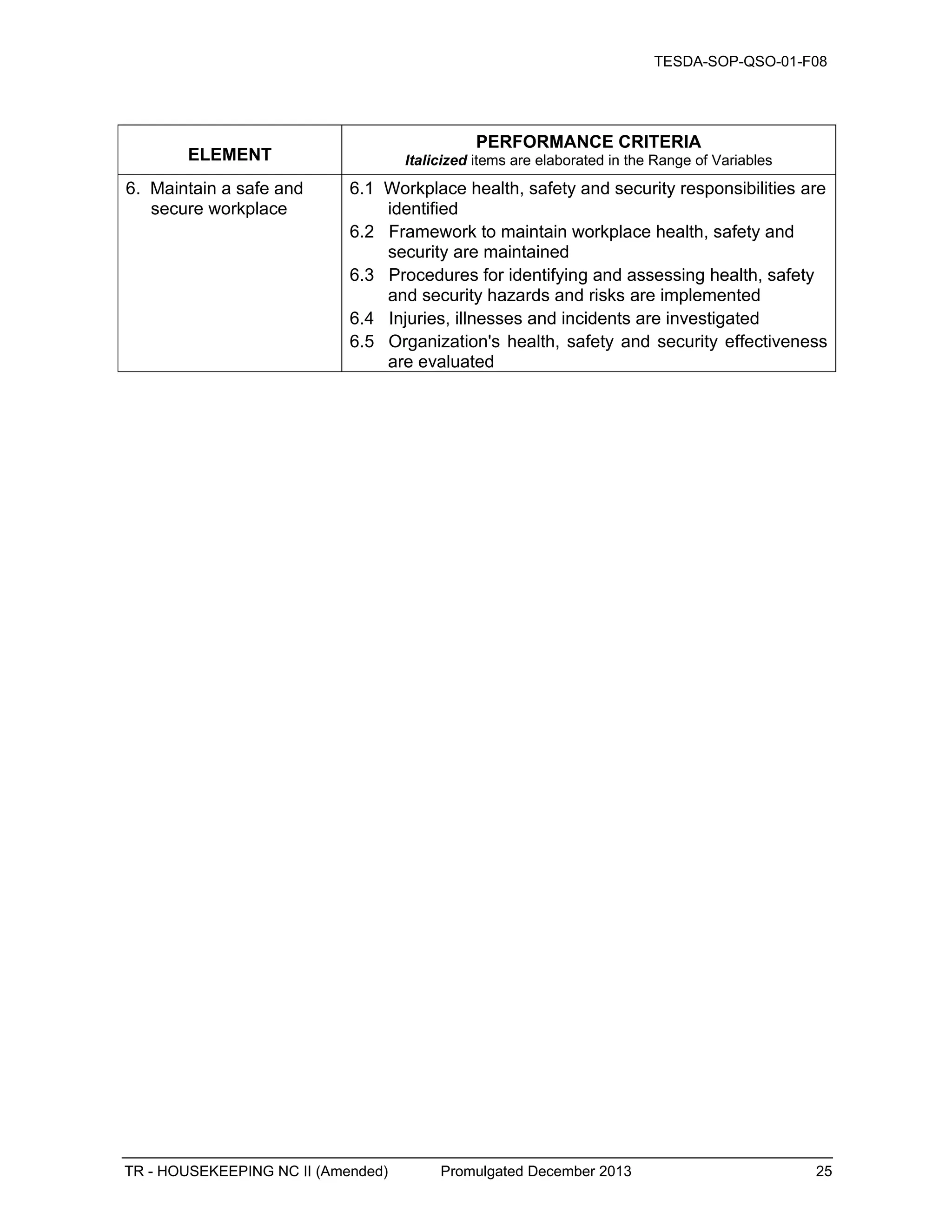 Training Regulation Housekeeping NC II TESDA | PDF