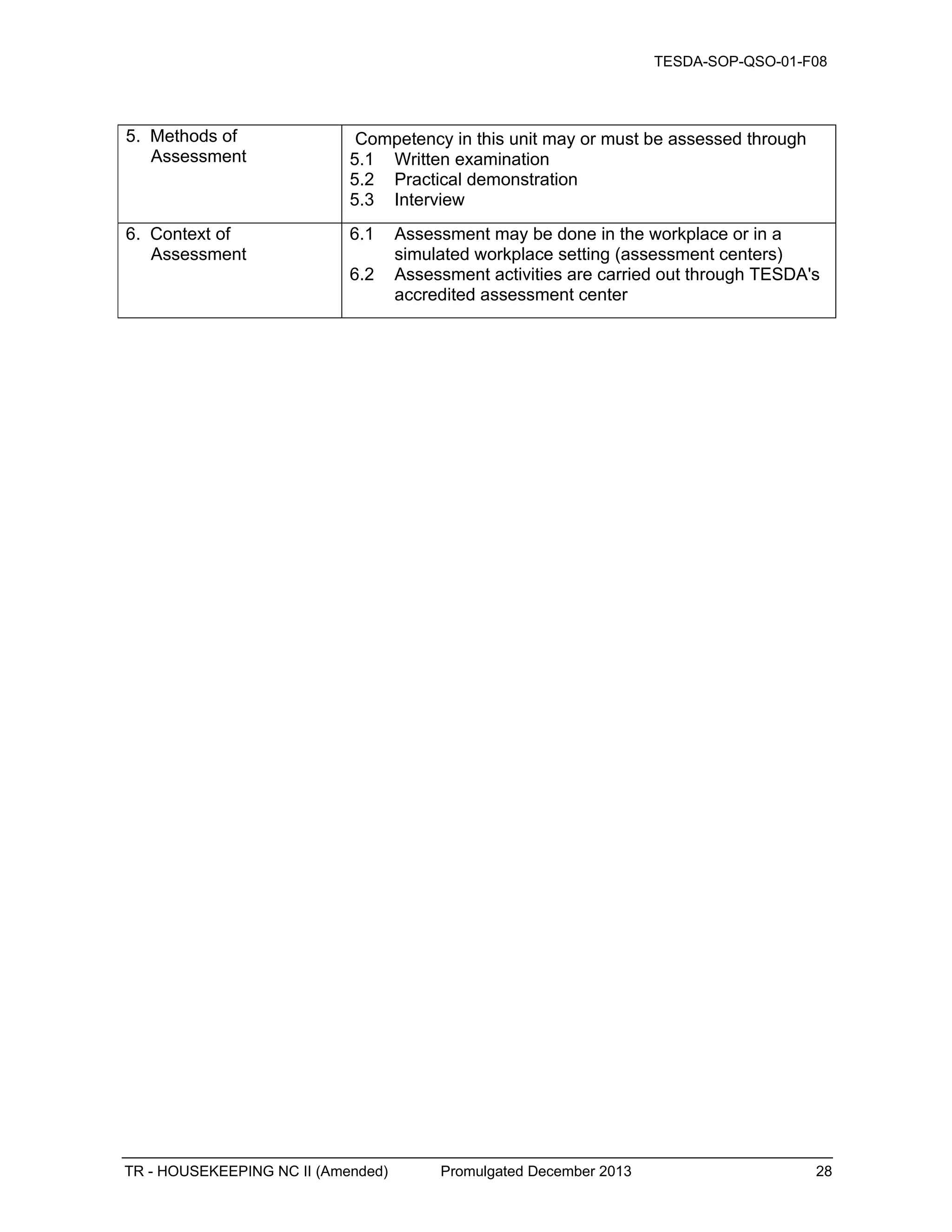 Training Regulation Housekeeping NC II TESDA | PDF