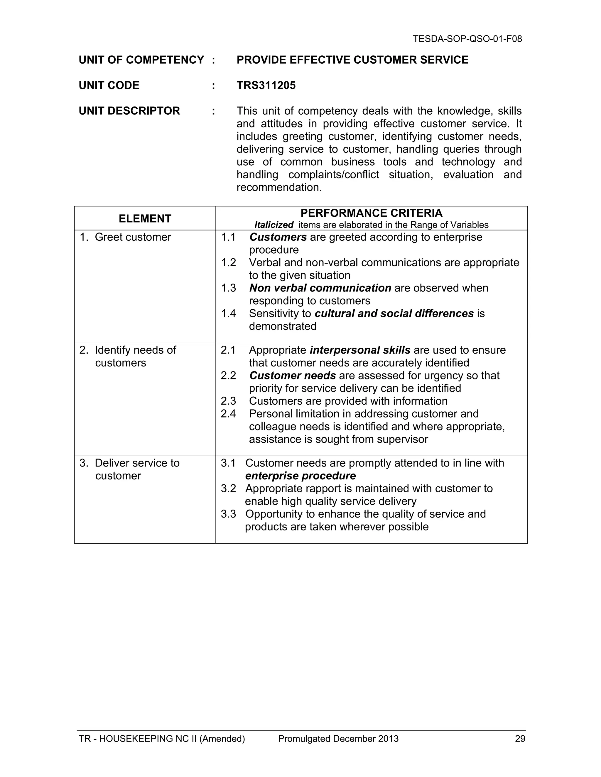 Training Regulation Housekeeping NC II TESDA | PDF