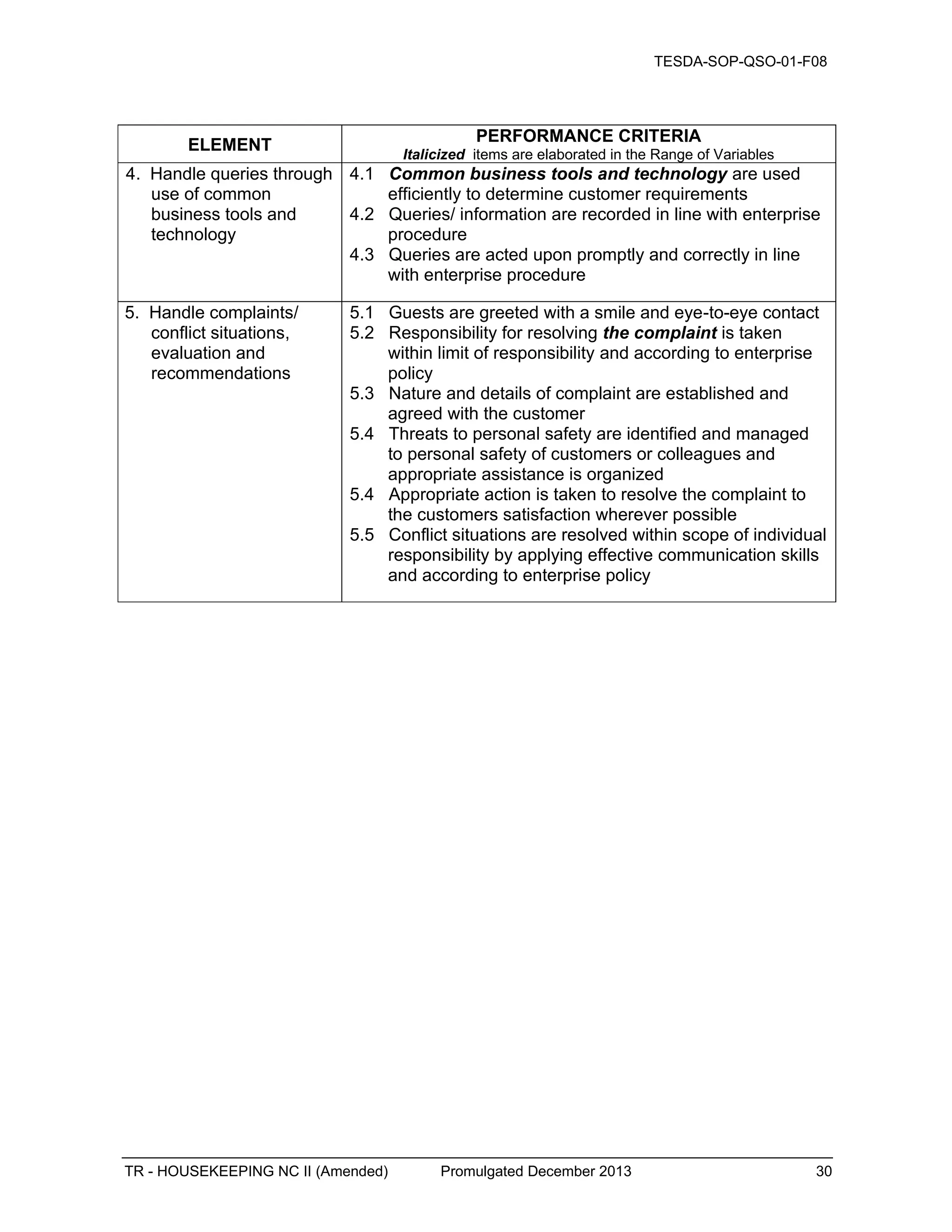 Training Regulation Housekeeping NC II TESDA | PDF