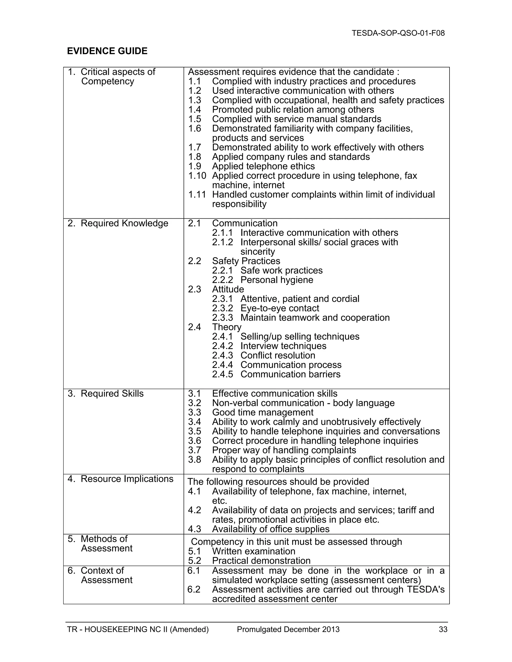 Training Regulation Housekeeping NC II TESDA | PDF