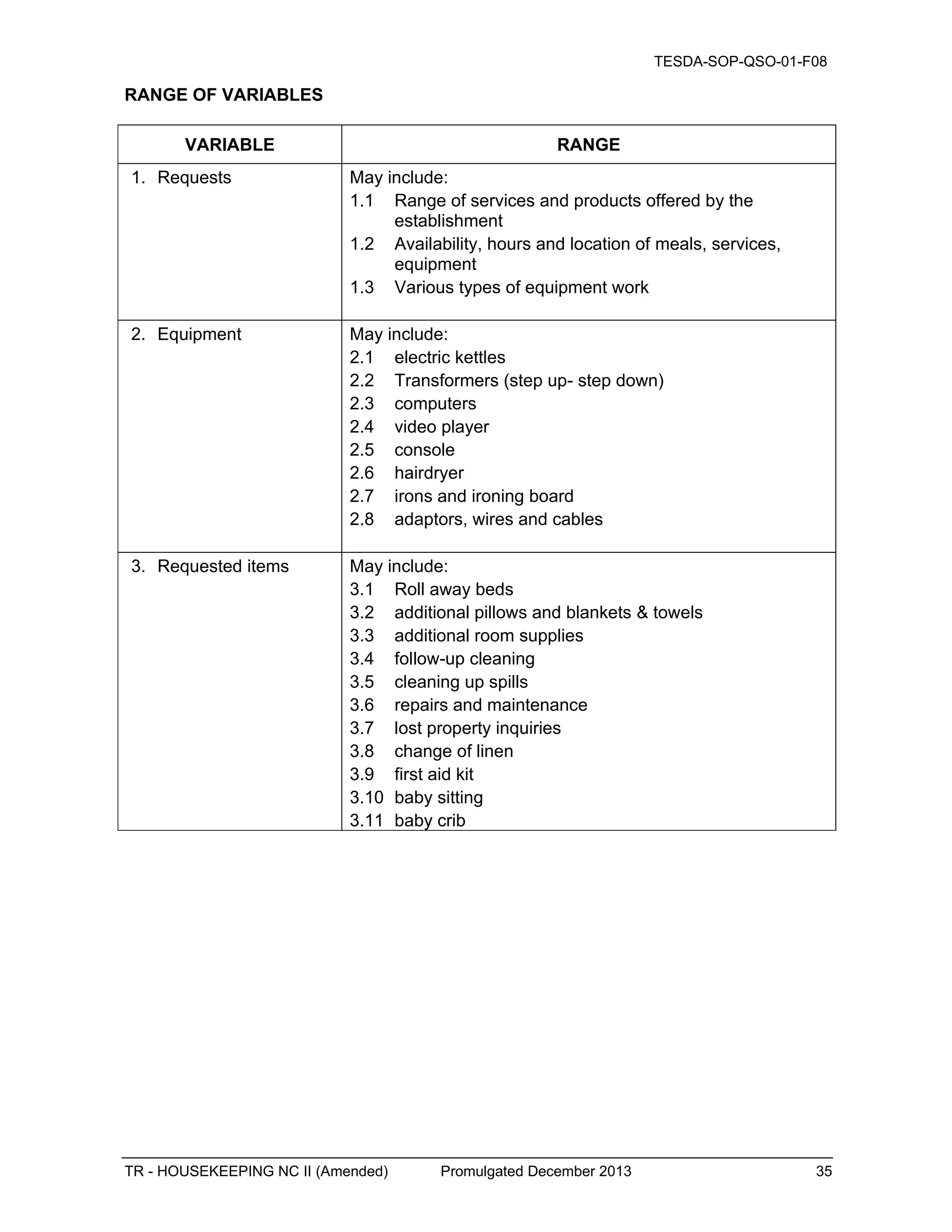 Training Regulation Housekeeping NC II TESDA | PDF