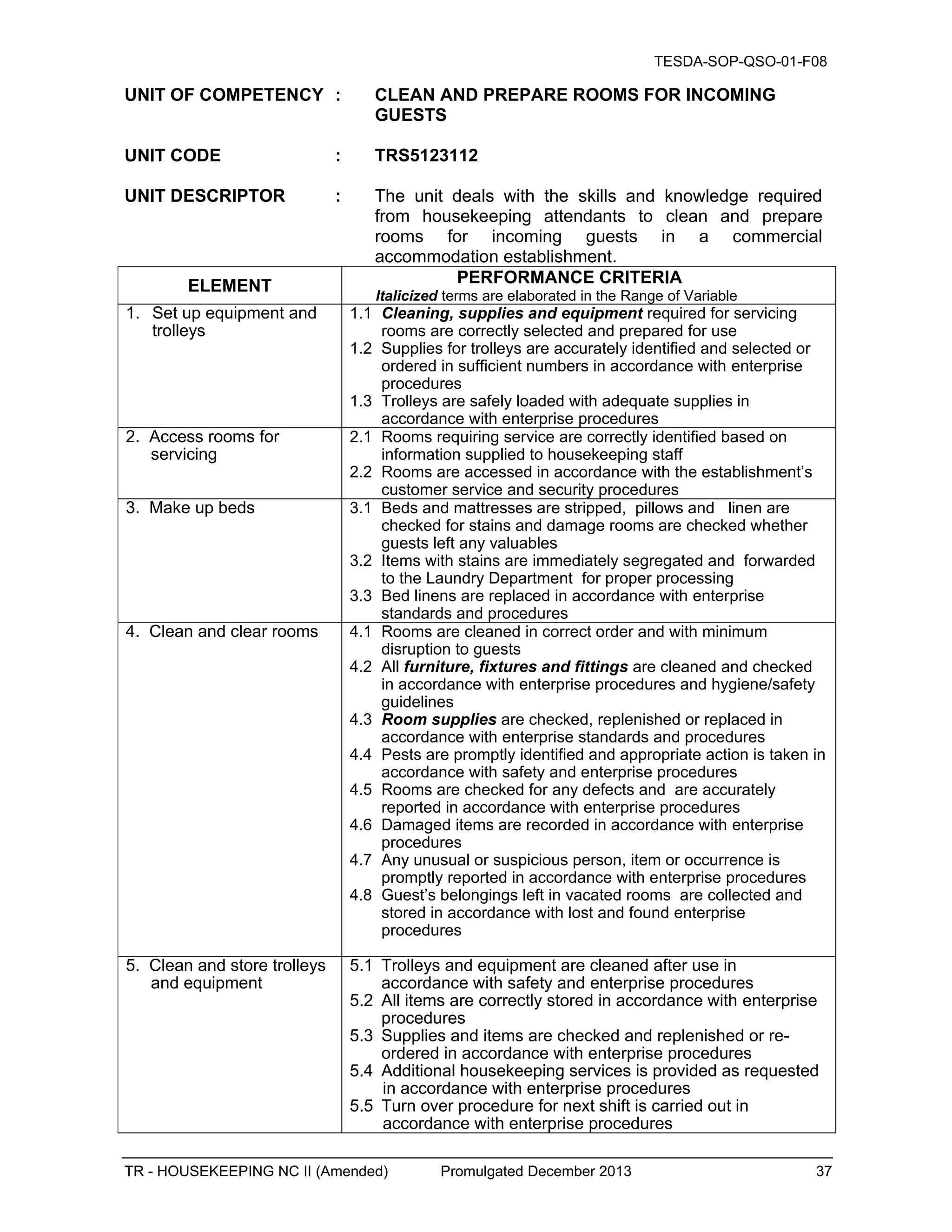 Training Regulation Housekeeping NC II TESDA | PDF