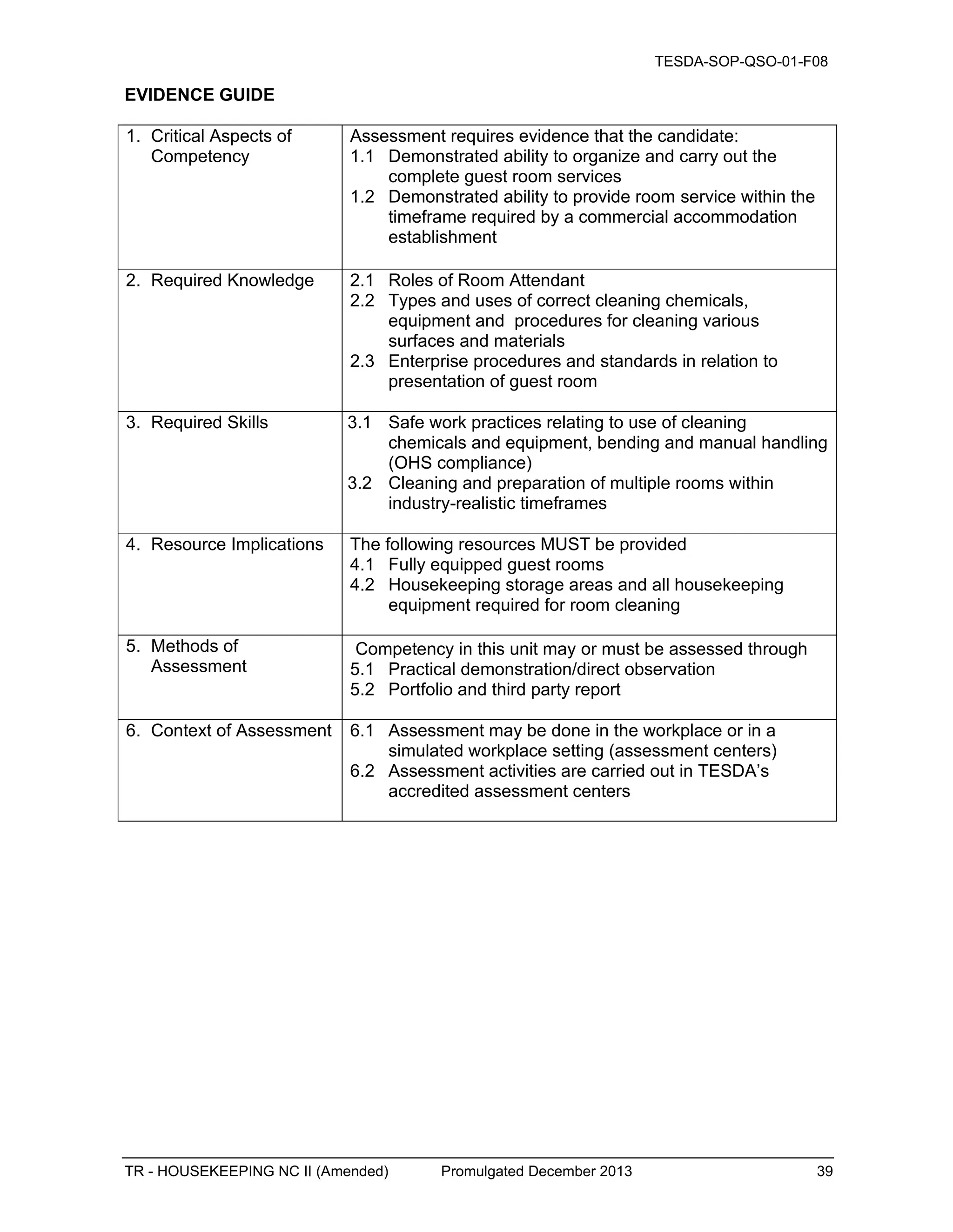 Training Regulation Housekeeping NC II TESDA | PDF