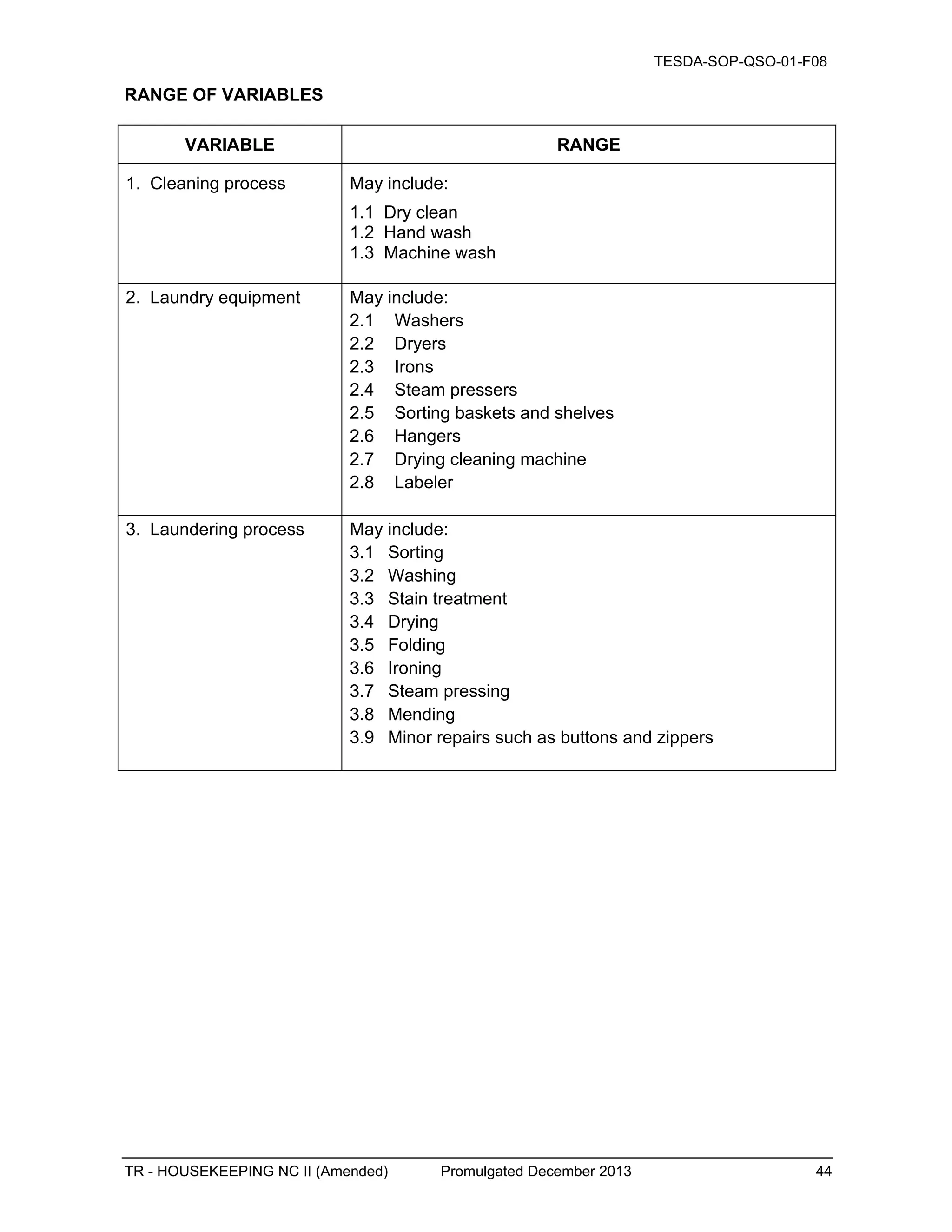 Training Regulation Housekeeping NC II TESDA | PDF