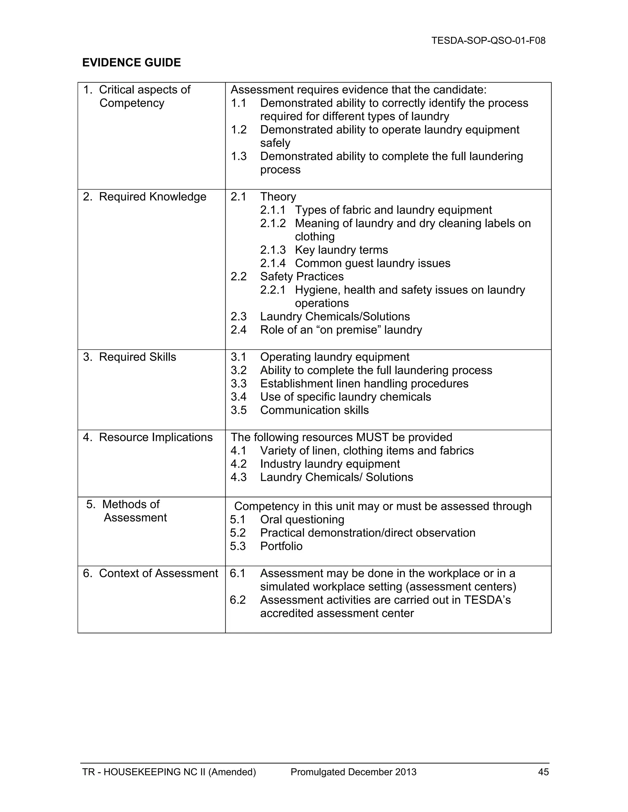 Training Regulation Housekeeping NC II TESDA | PDF