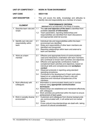 Training Regulation Housekeeping NC II TESDA | PDF
