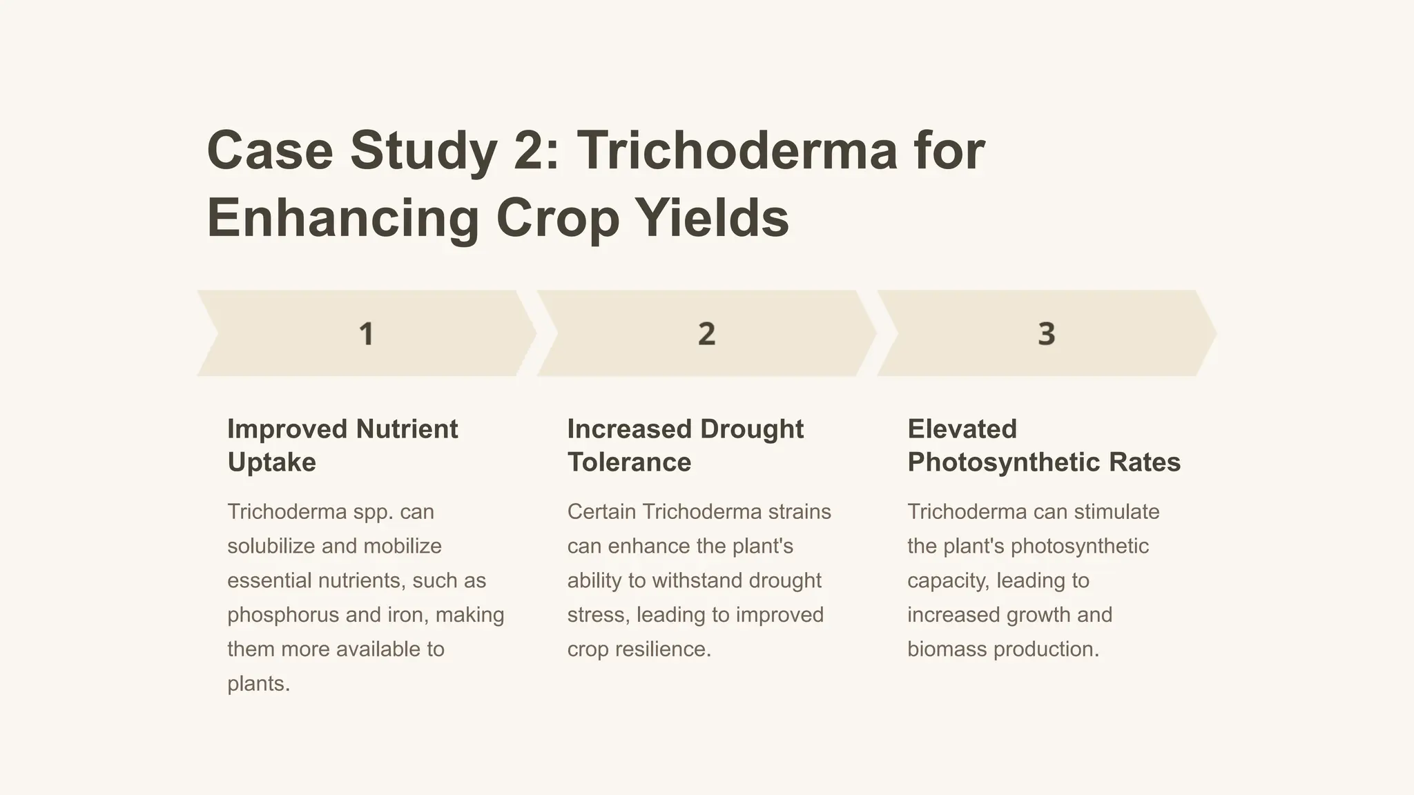 trichoderma fungi for disease introduction and methodology | PPTX