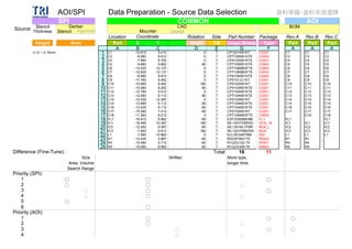 Tri aoi training-supplementary_2011.01