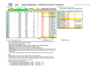 Tri aoi training-supplementary_2011.01