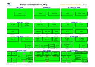 Tri aoi training-supplementary_2011.01