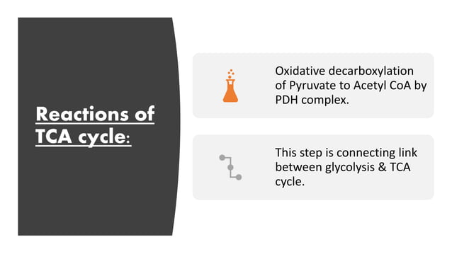 Tri-Carboxylic Acid (TCA) cycle | PPTX