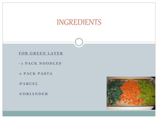 Bally "Baljinder" Chohan | PPT