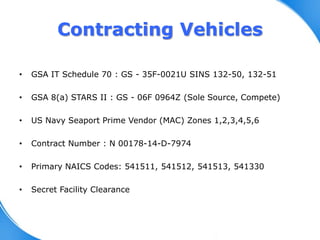 Tri force consulting services inc | PPT