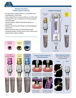 Dentrealmarket Tri lobe catalog 2013 low | PDF
