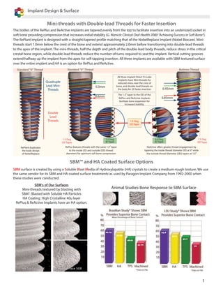 Dentrealmarket Tri lobe catalog 2013 low | PDF