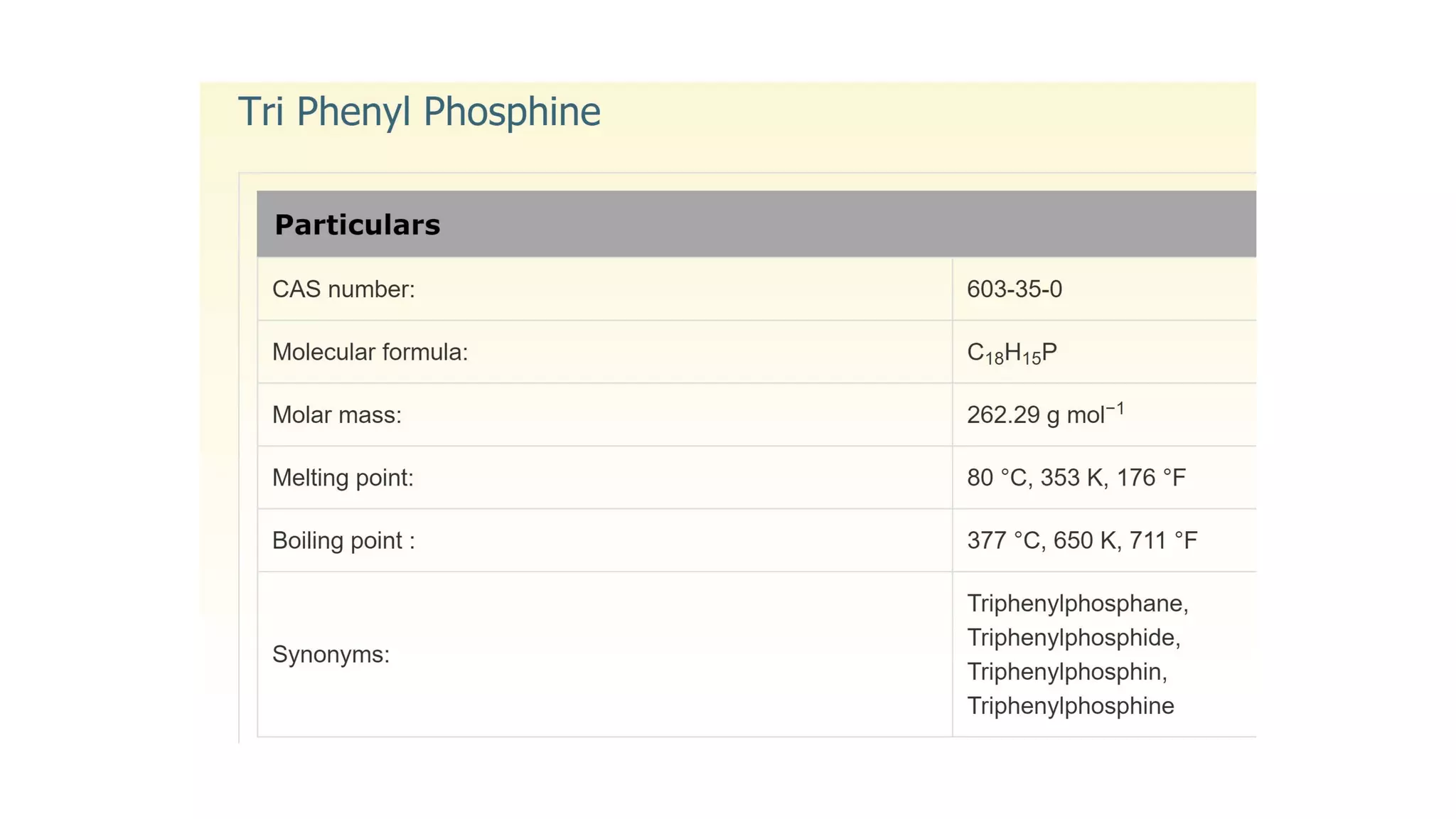 Tri ortho-phenyl-phosphine | PPT