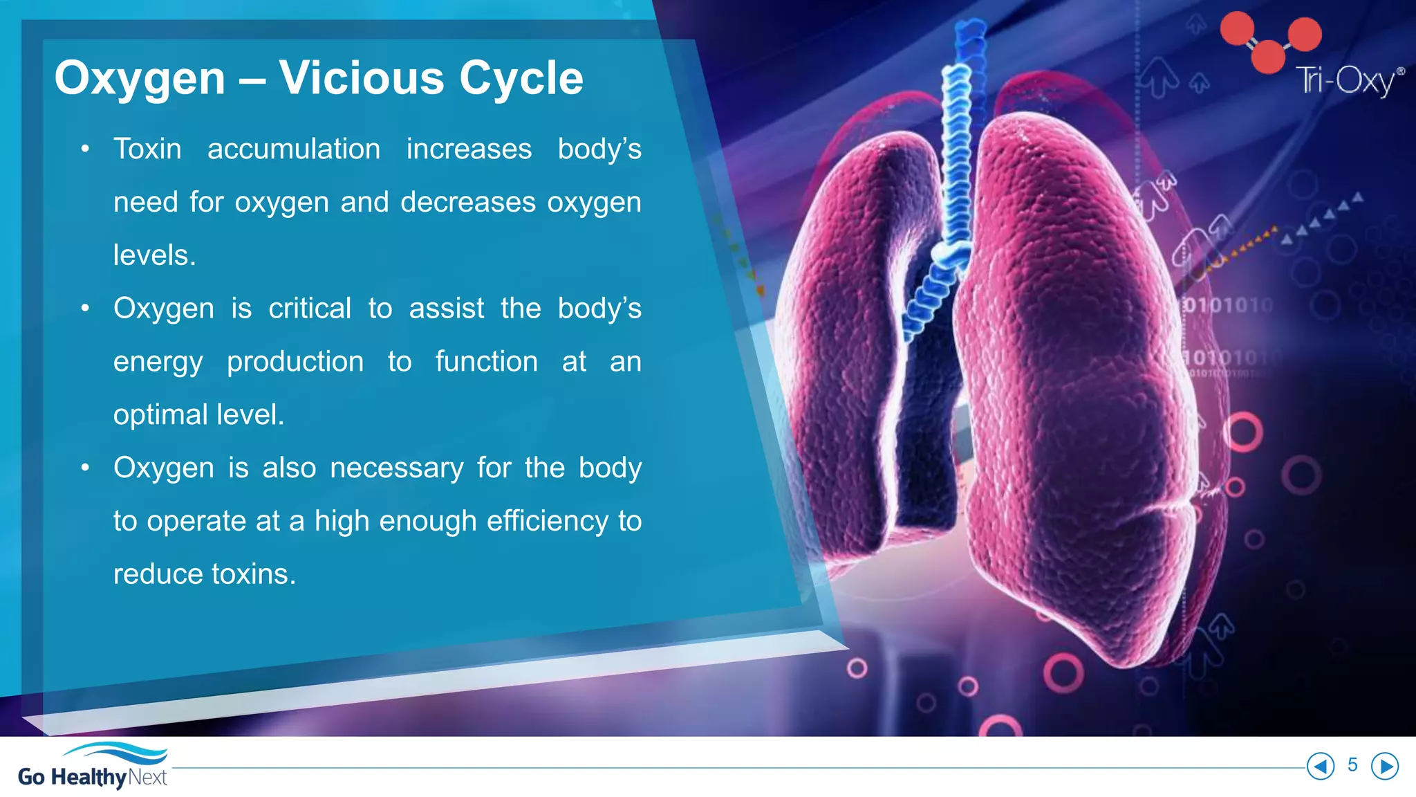 Tri-Oxy benefits of oxidation and oxygen | PPTX