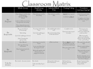 Tri 2 routine update math | PPT