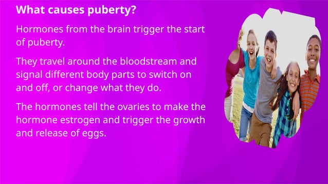 Puberty for girls Puberty is the time when kids grow into young adults ...