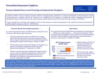 Terrorism Insurance Captives | PDF