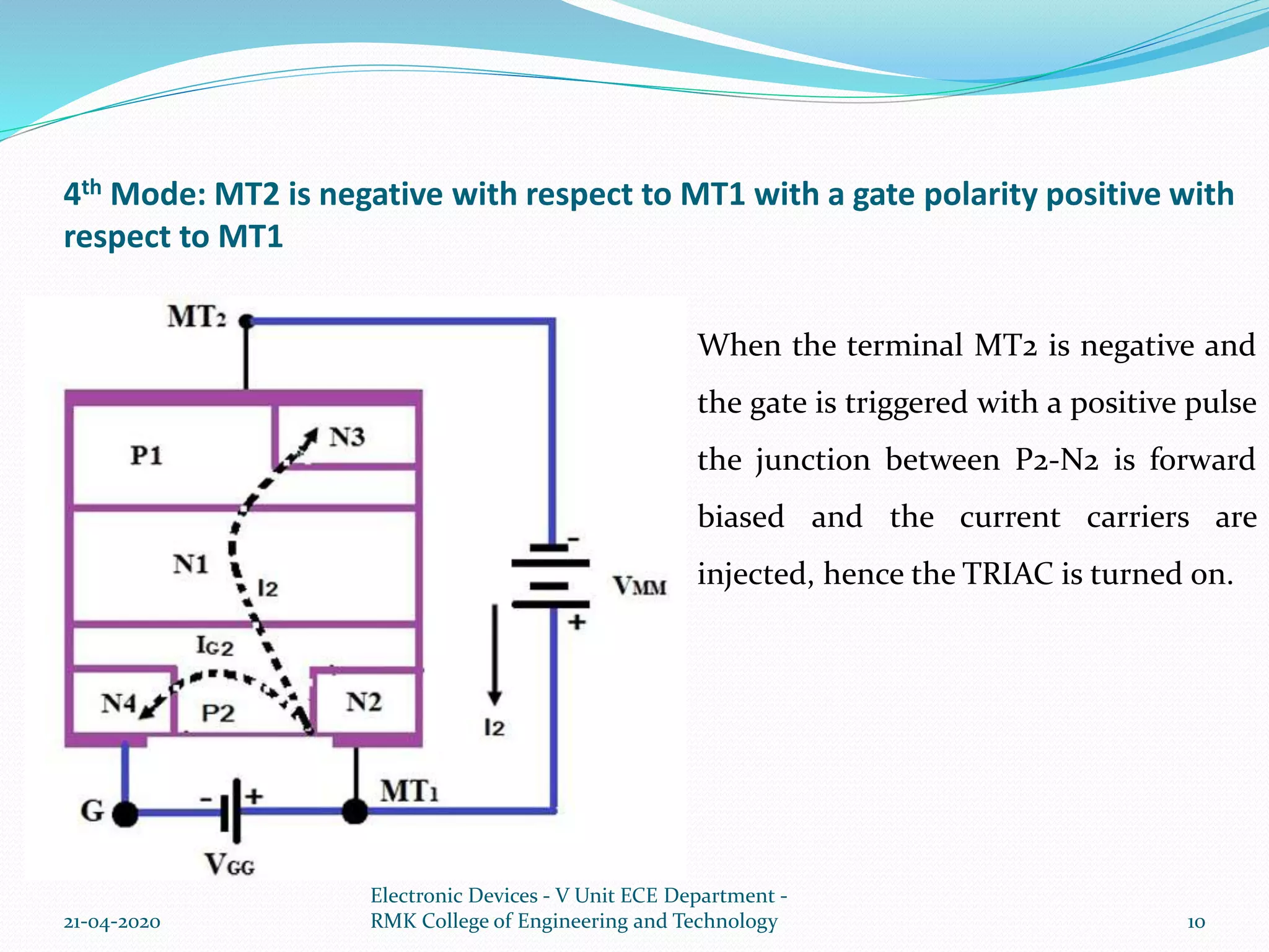 TRIAC Working | PPTX