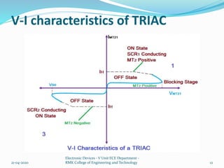TRIAC Working | PPTX