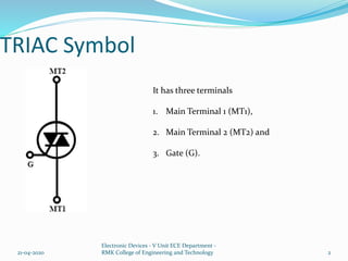 TRIAC Working | PPTX
